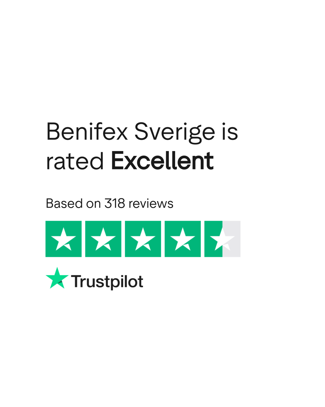 Benifex Sverige Reviews | Read Customer Service Reviews of benify.se