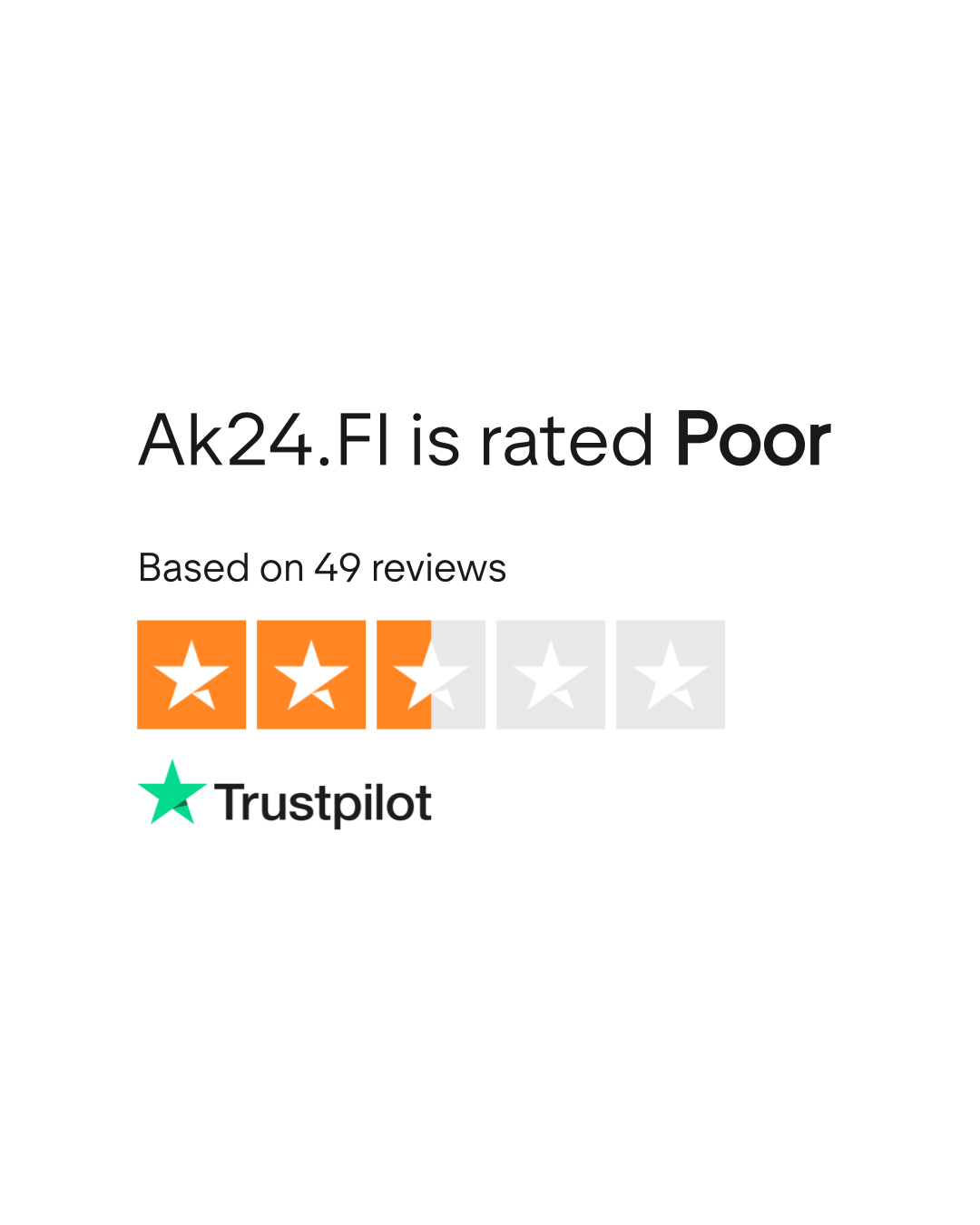 Ak24.FI Reviews | Read Customer Service Reviews of www.ak24.fi