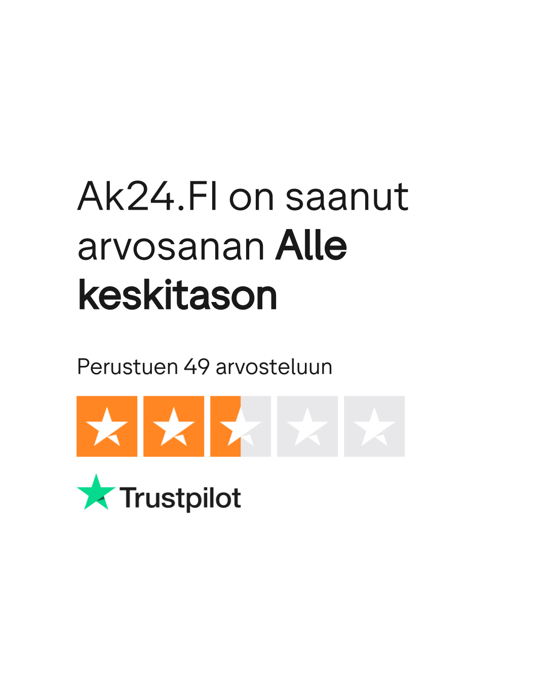 Arvostelut Ak24.FI | Lue asiakkaiden arvosteluja yrityksestä www.ak24.fi