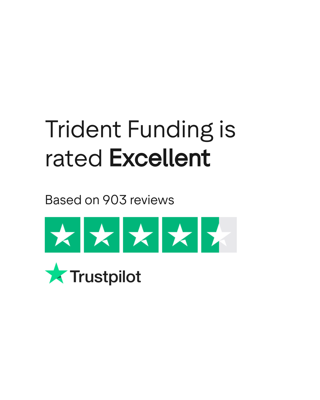 Trident Funding Reviews | Read Customer Service Reviews of ...