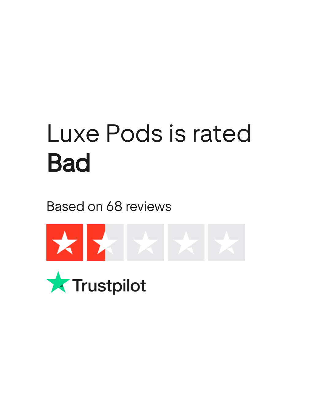 Luxe Pods Reviews | Read Customer Service Reviews of www.luxe-pods.com