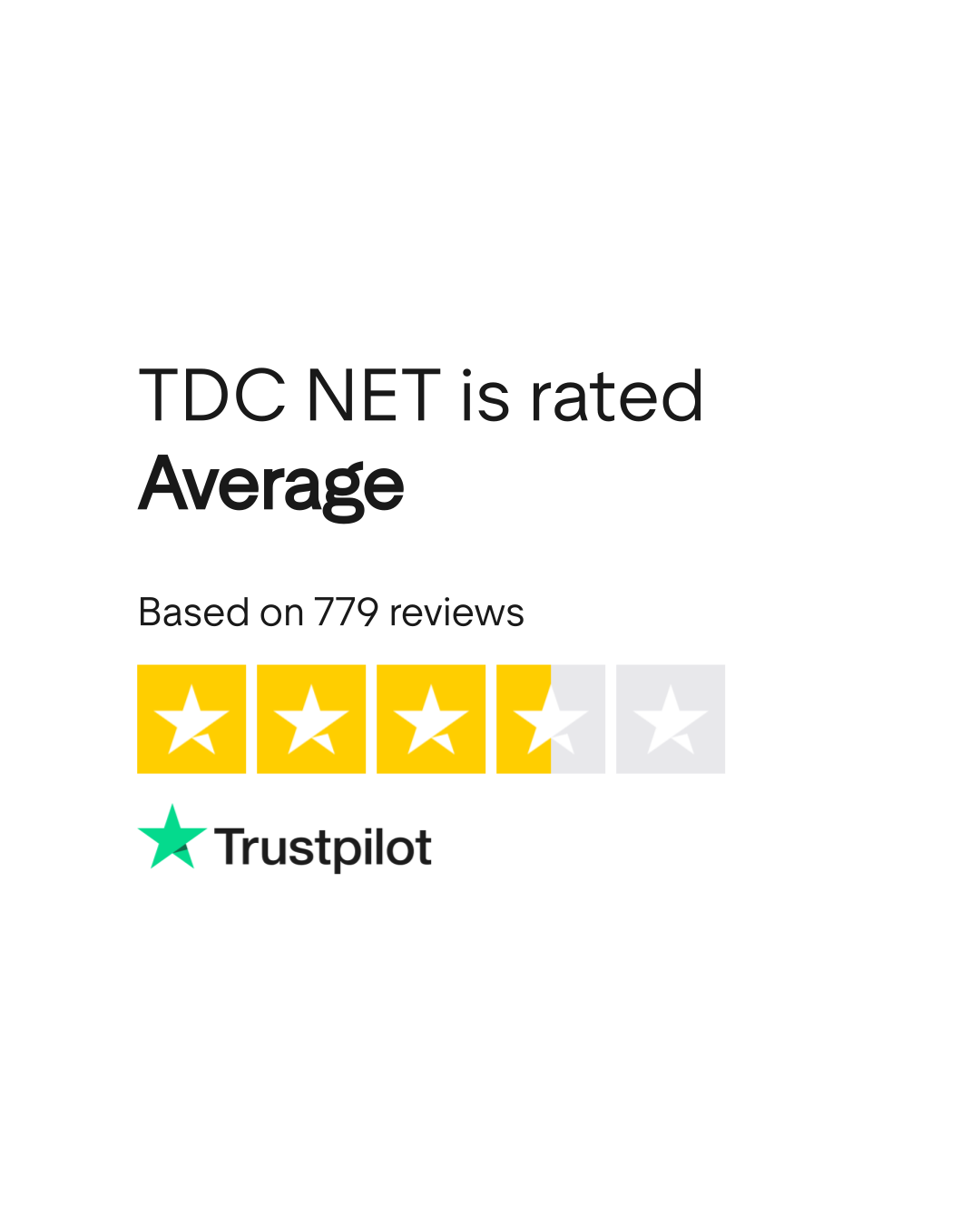 TDC NET Reviews | Read Customer Service Reviews of tdcnet.dk