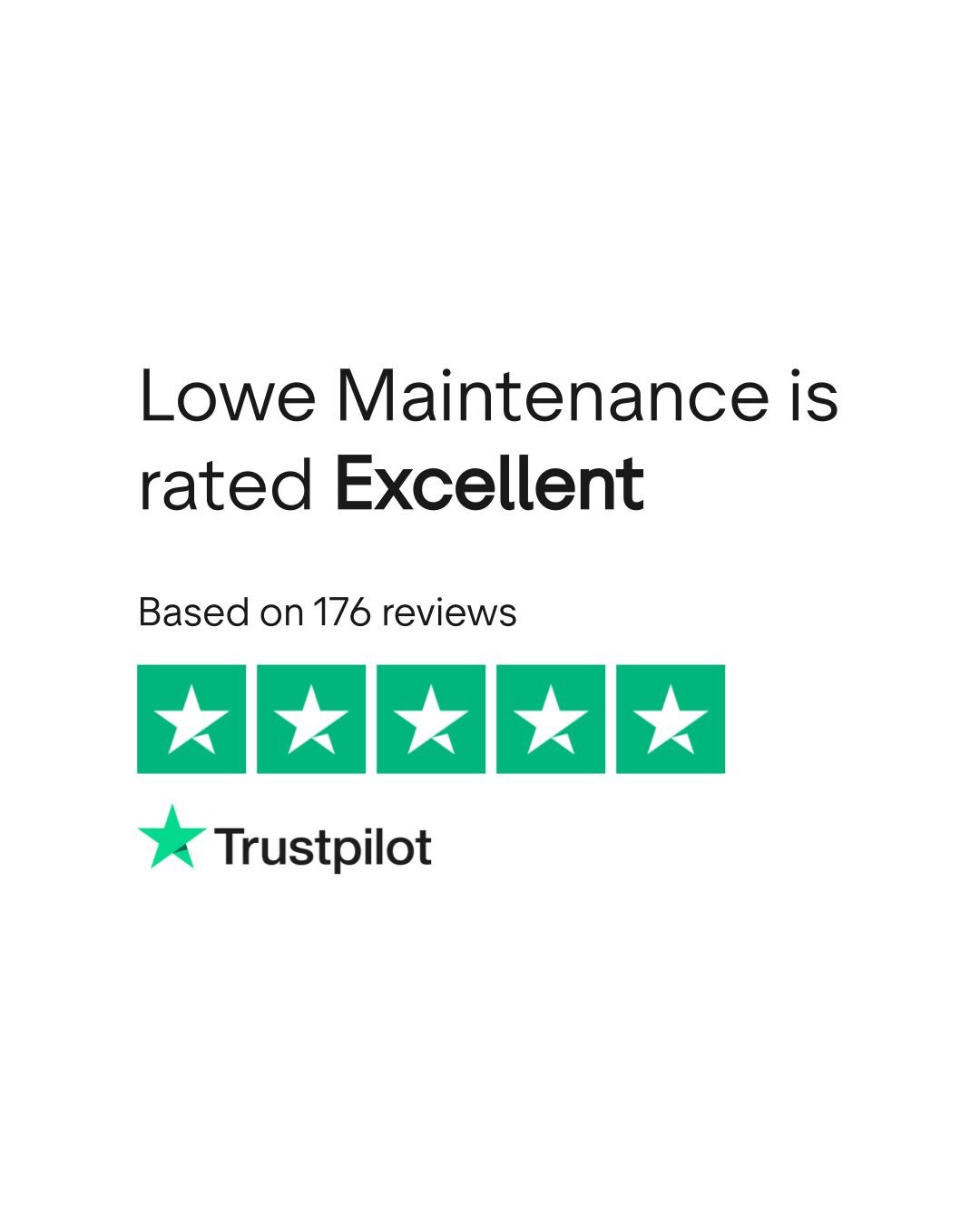 Lowe Maintenance Reviews | Read Customer Service Reviews of lowe ...
