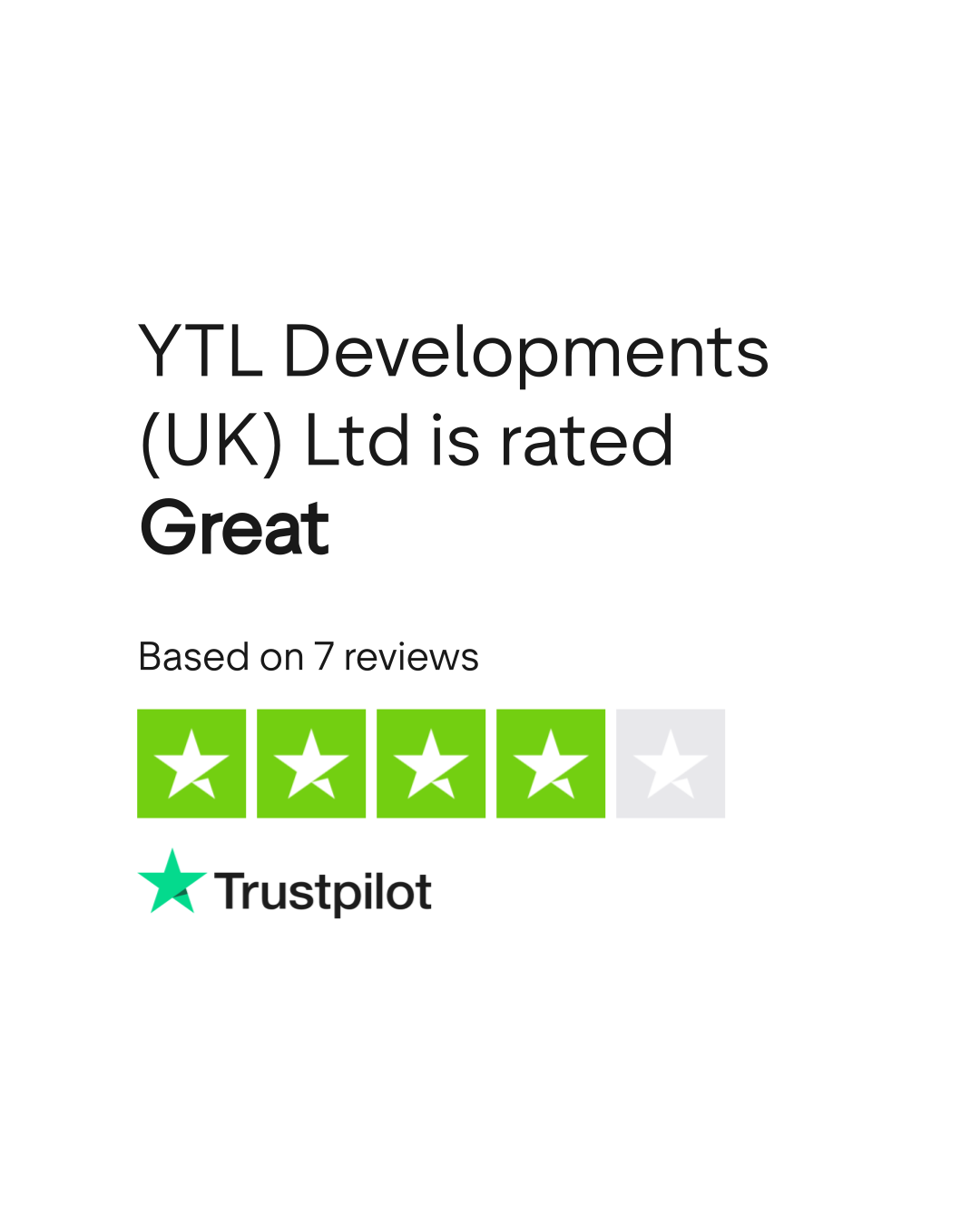 YTL Developments (UK) Ltd Reviews | Read Customer Service Reviews of ...