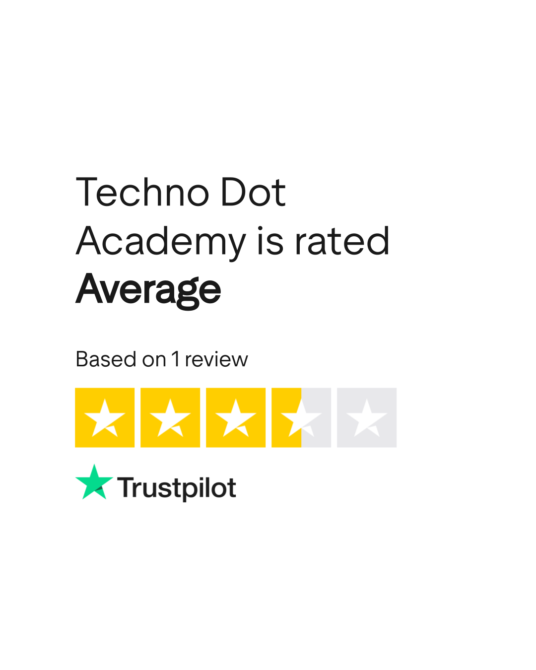 Techno Dot Academy Reviews | Read Customer Service Reviews of techno.academy