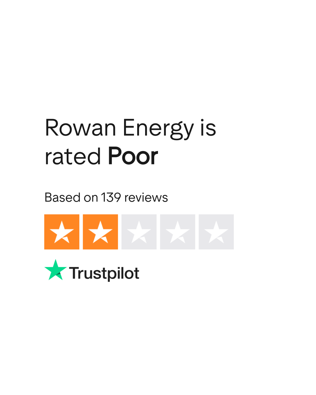 Rowan Energy Reviews | Read Customer Service Reviews of rowanenergy.com
