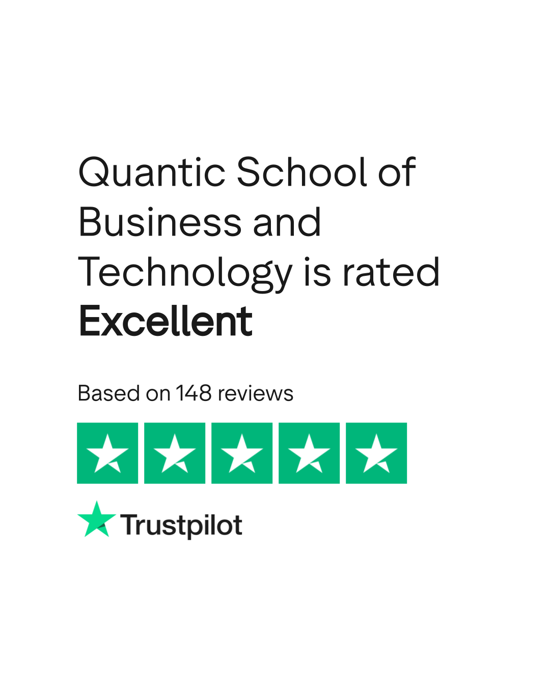 Quantic School of Business and Technology Reviews | Read Customer Service Reviews of quantic.edu