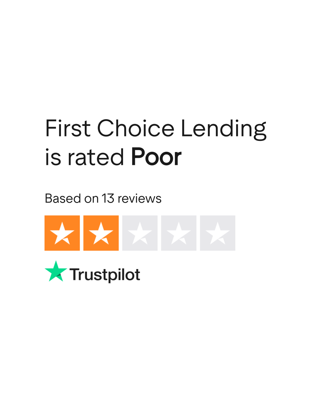 First Choice Lending Reviews | Read Customer Service Reviews of ...