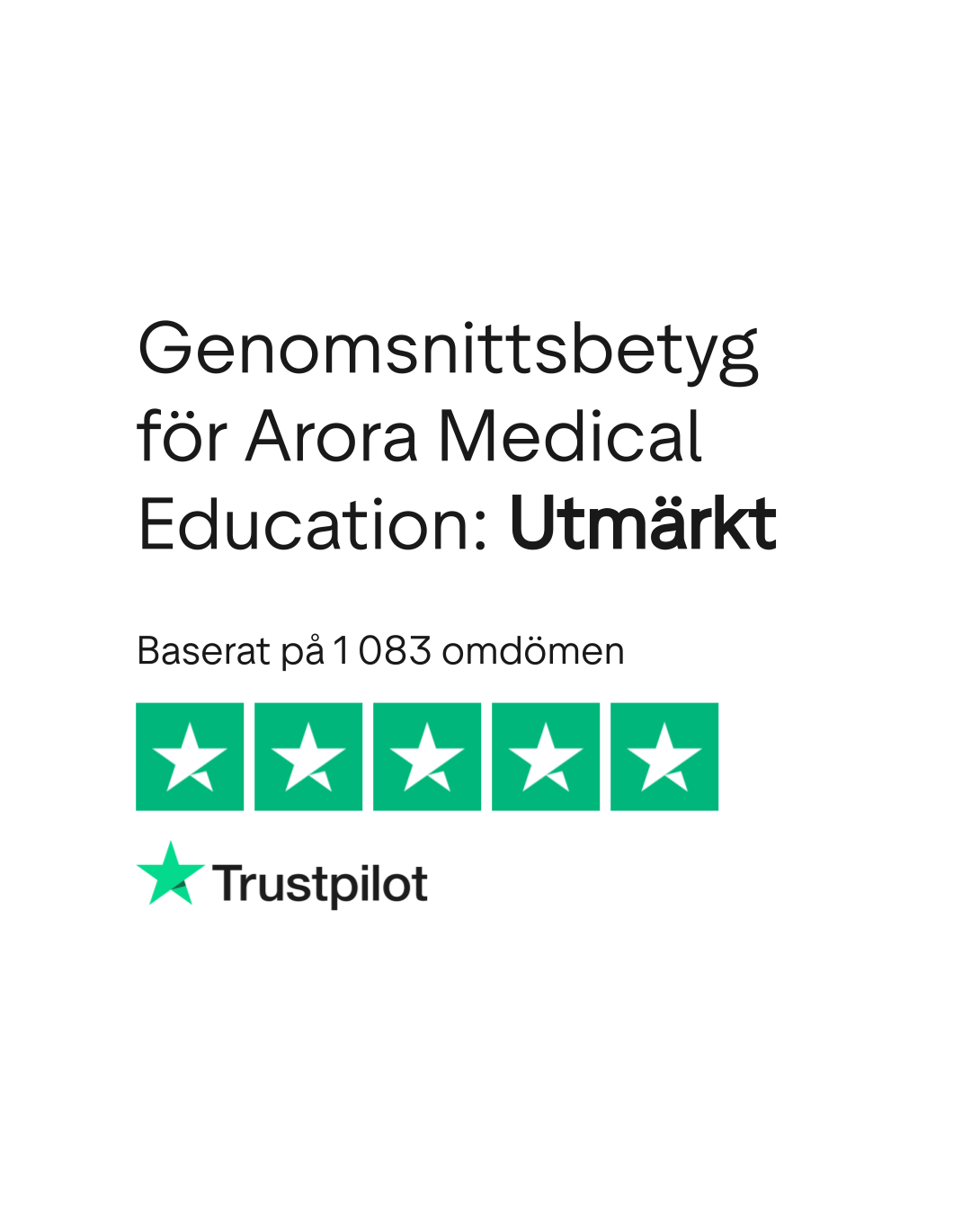 Omdömen om Arora Medical Education | Läs kundernas omdömen om ...