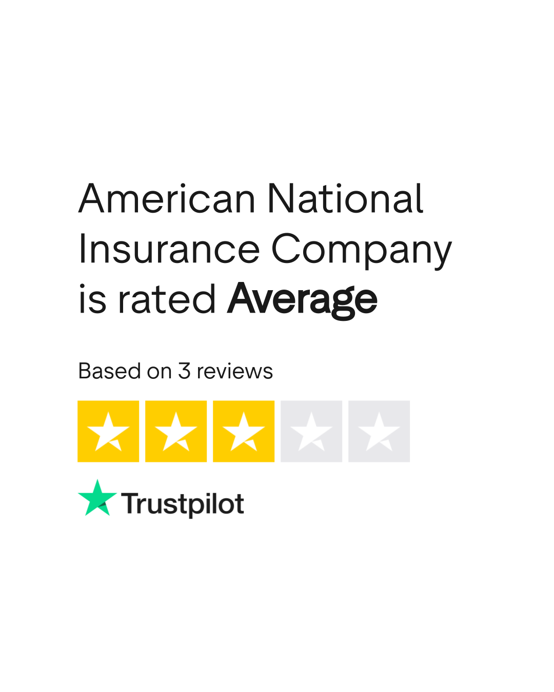 American National Insurance Company Reviews | Read Customer Service ...