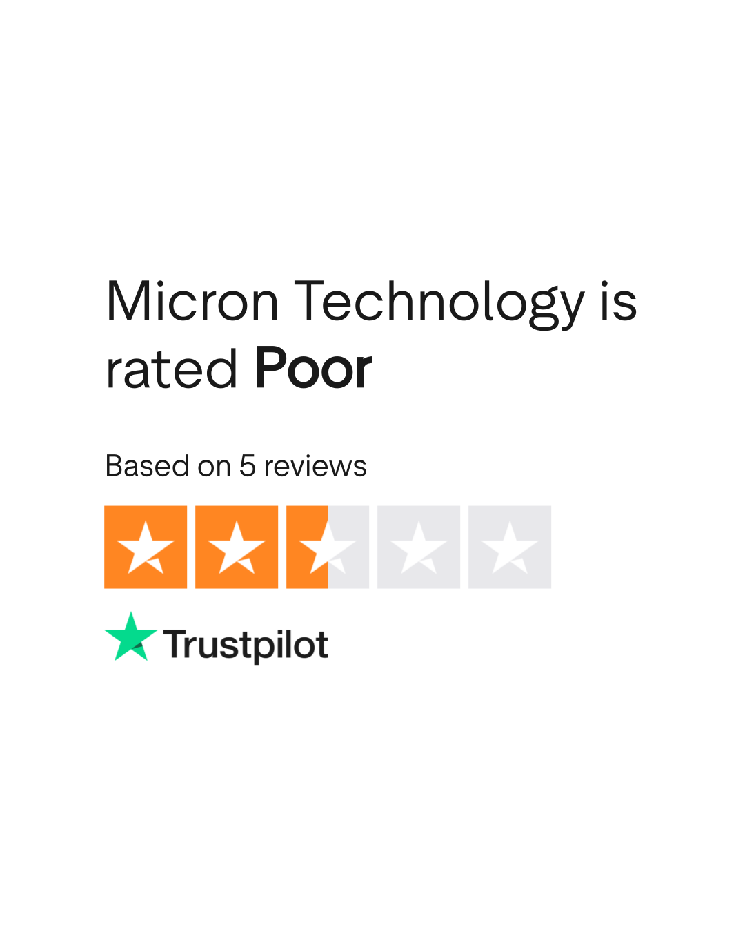 Micron Technology Reviews | Read Customer Service Reviews of www.micron.com