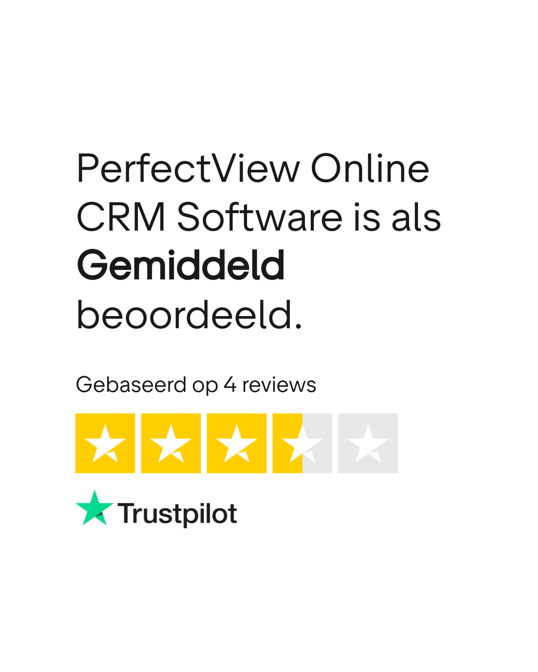 PerfectView Online CRM Software reviews | Bekijk consumentenreviews ...