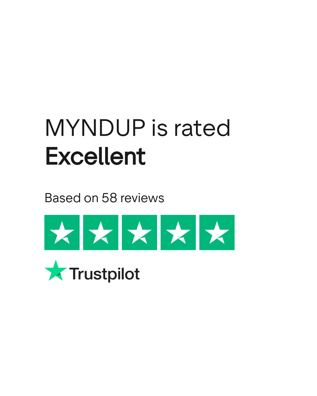 MYNDUP Reviews | Read Customer Service Reviews of myndup.com