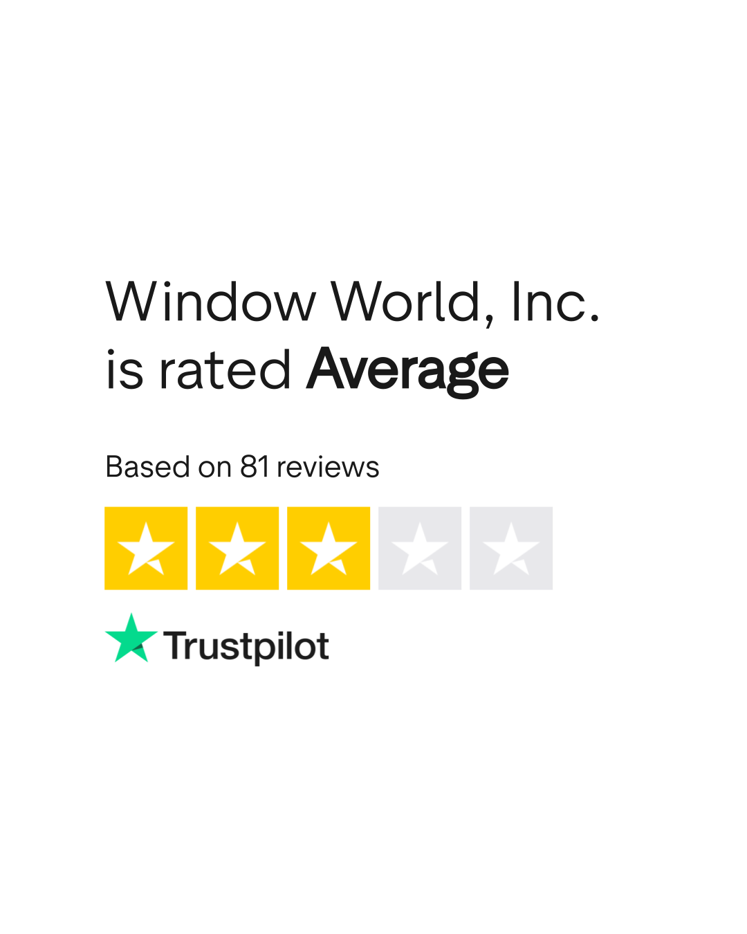 Window World, Inc. Reviews | Read Customer Service Reviews of ...