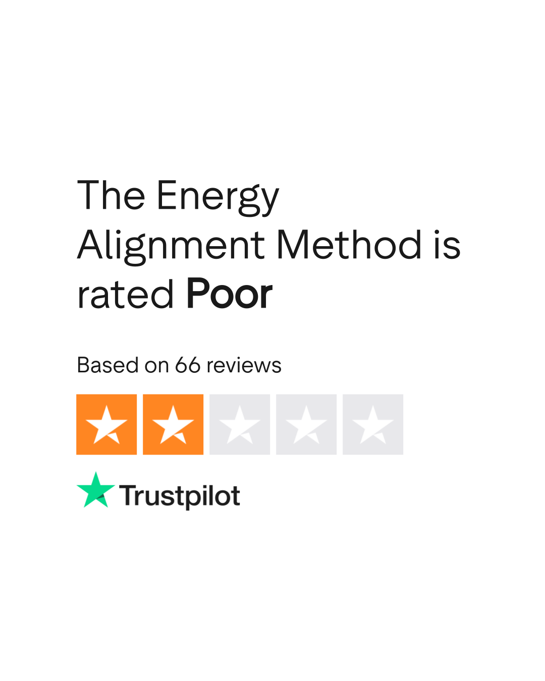 The Energy Alignment Method Reviews | Read Customer Service Reviews of ...