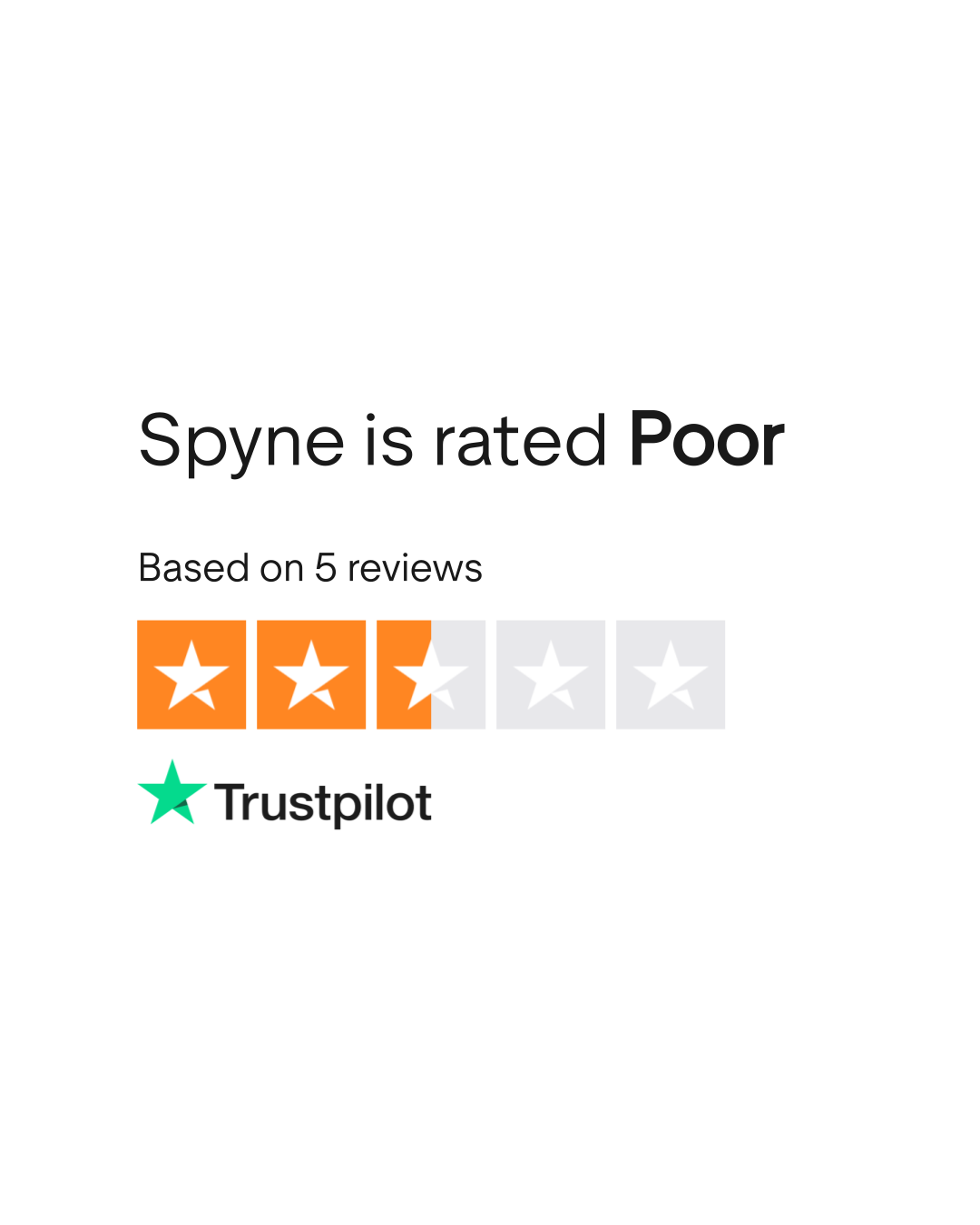 Spyne Reviews | Read Customer Service Reviews of spyne.ai