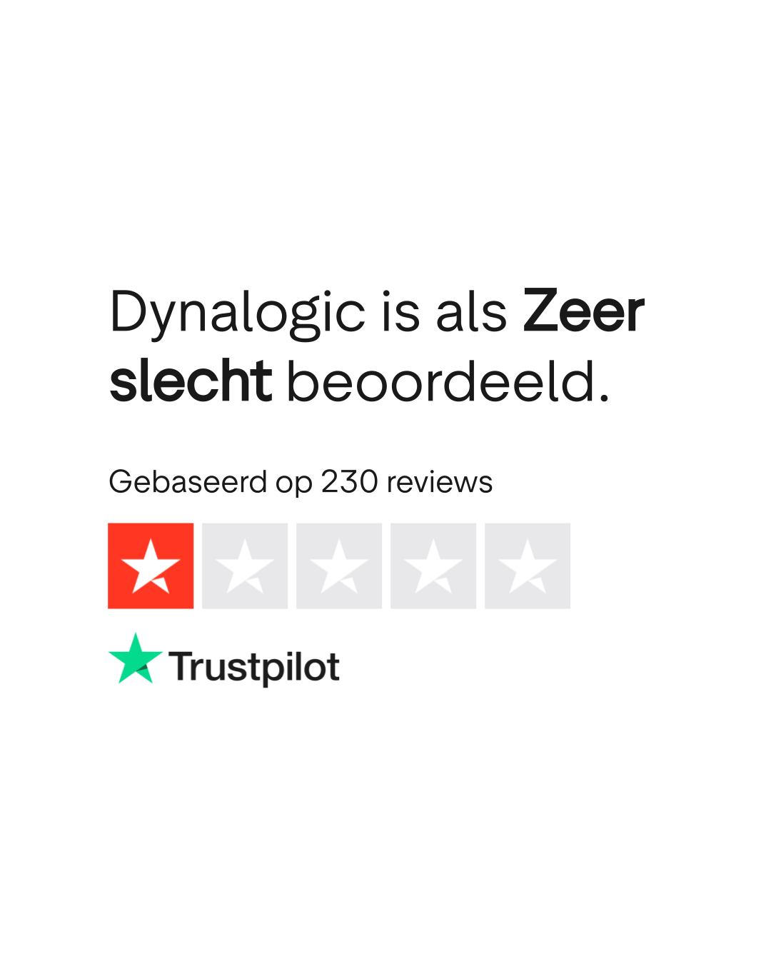 Dynalogic reviews | Bekijk consumentenreviews over dynalogic.nl