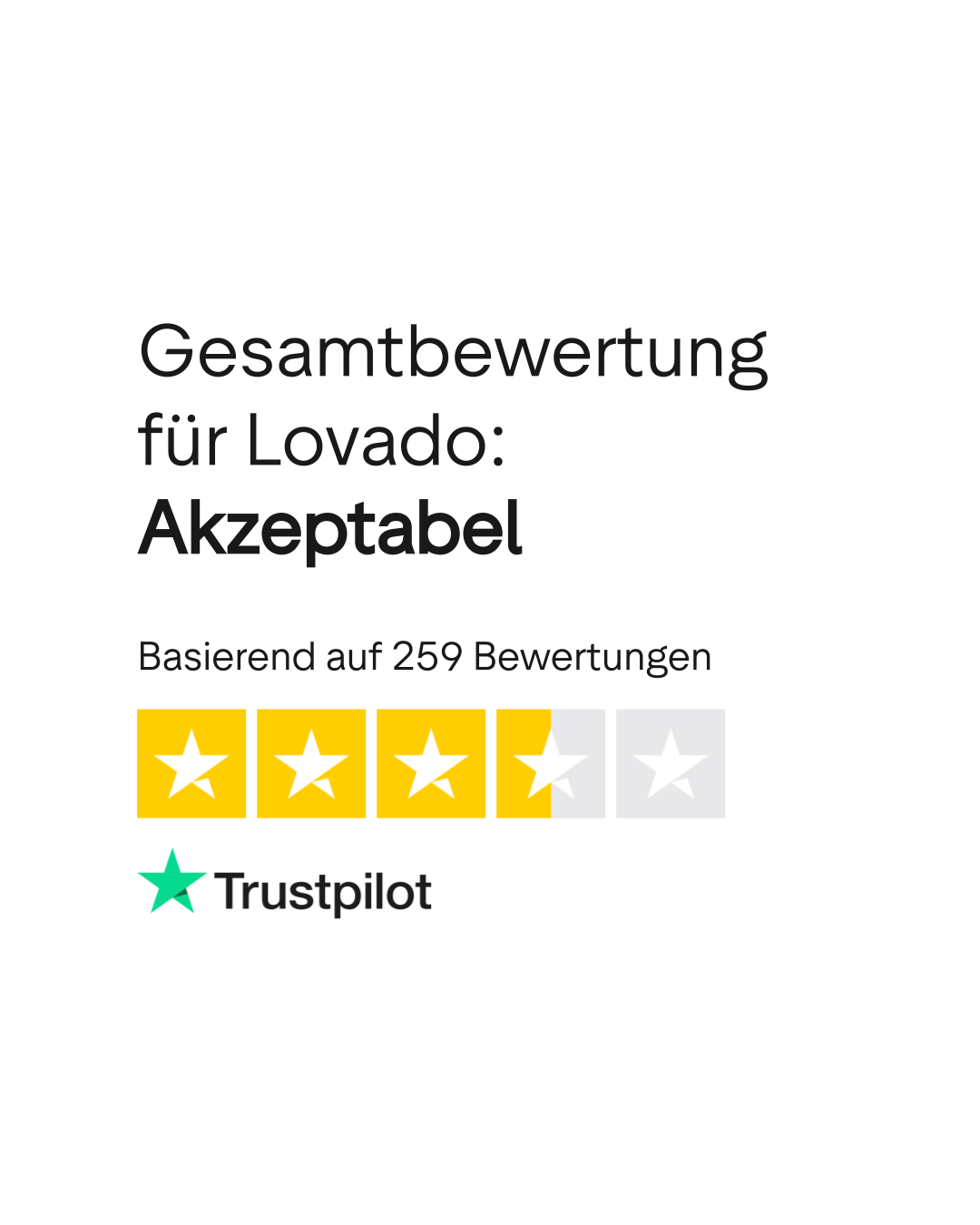 Bewertungen zu Lovado | Lesen Sie Kundenbewertungen zu www.lovado.net ...