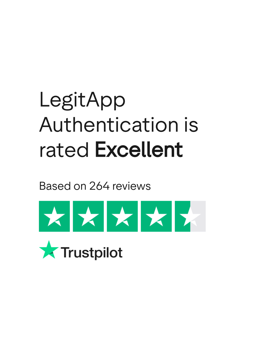 LegitApp Authentication Reviews | Read Customer Service Reviews of ...