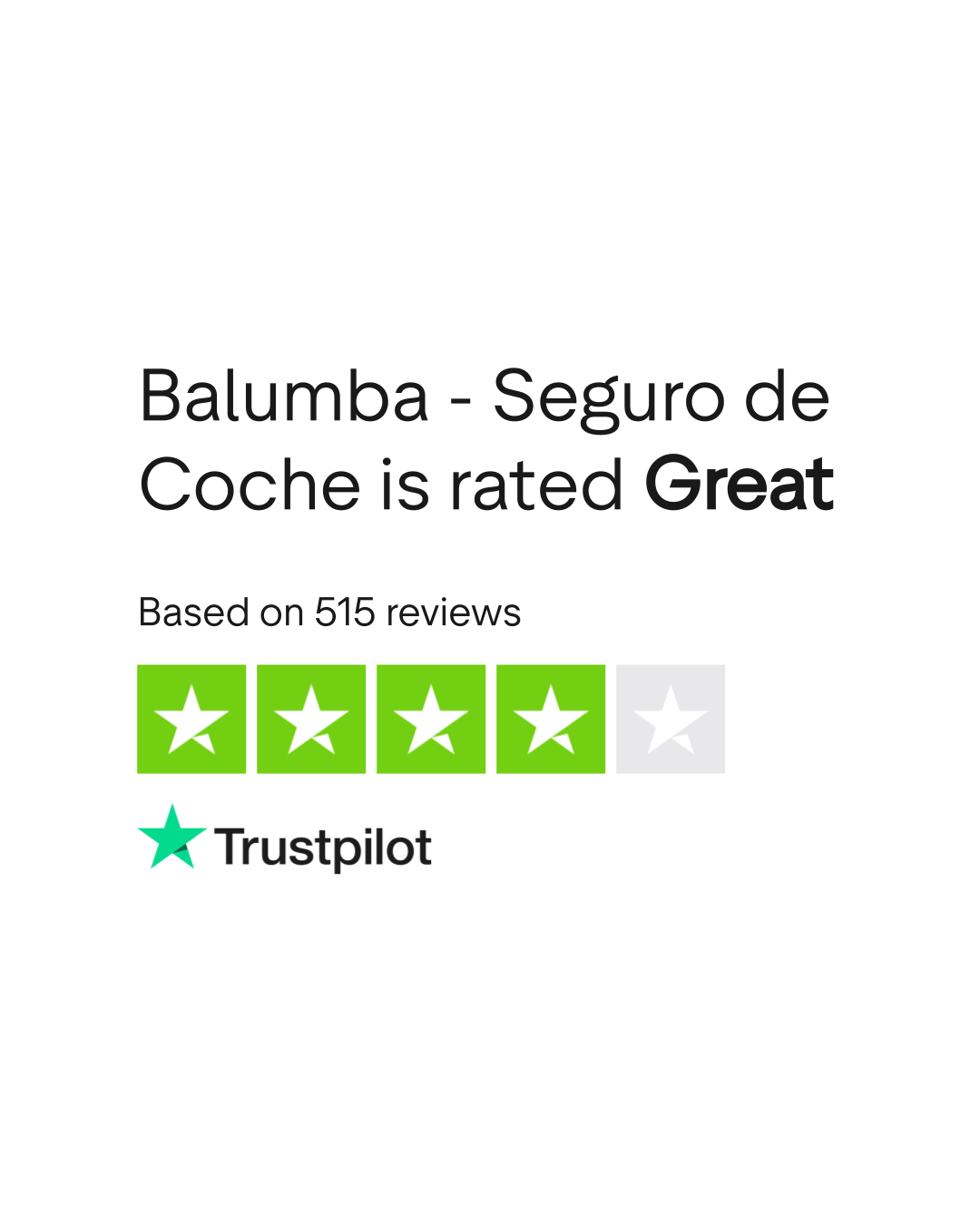 Balumba - Seguro de Coche Reviews | Read Customer Service Reviews of ...