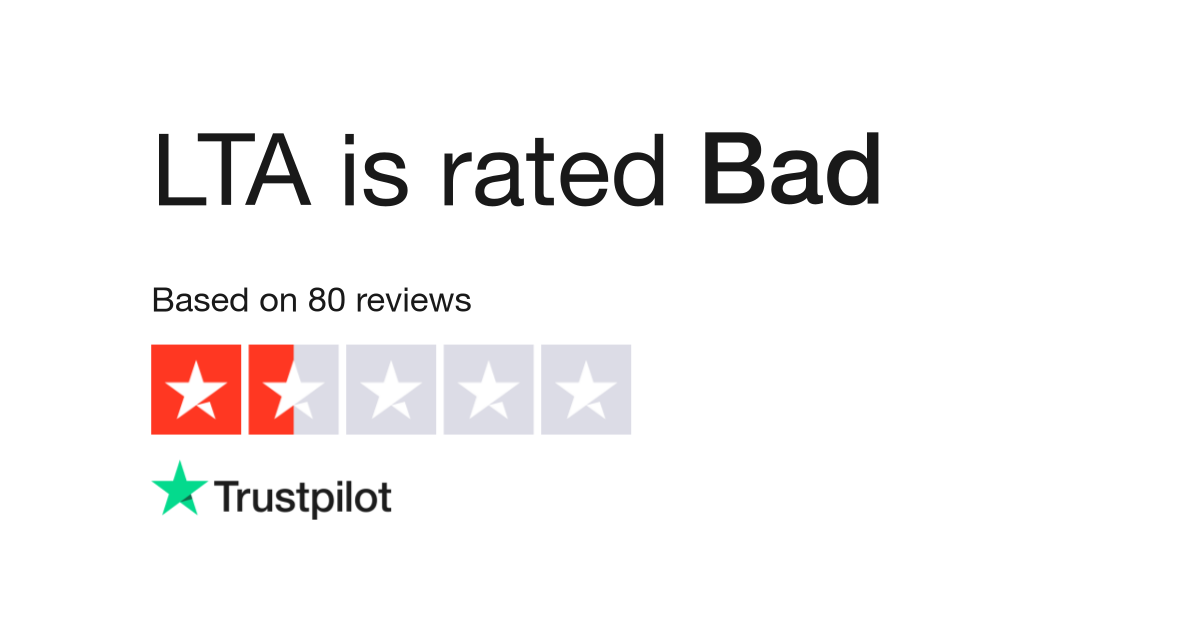 LTA Reviews | Read Customer Service Reviews of lta.org.uk