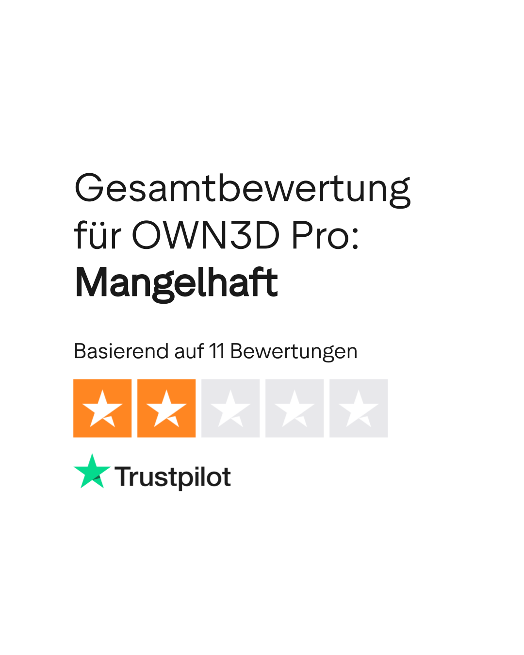 Bewertungen zu OWN3D Pro | Lesen Sie Kundenbewertungen zu own3d.pro