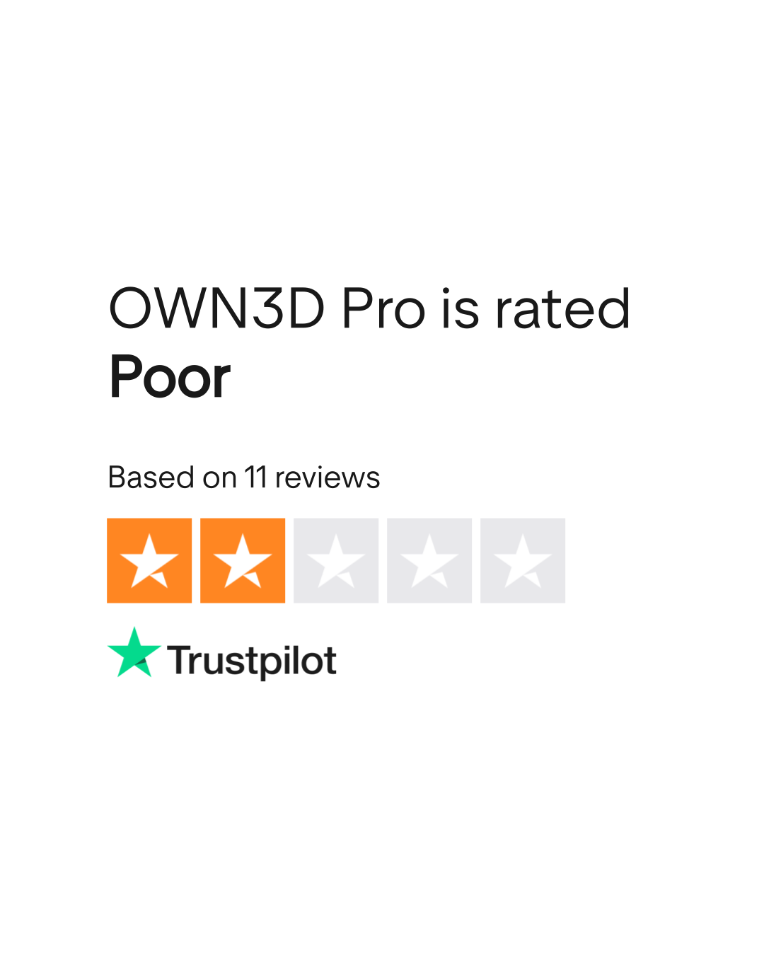 OWN3D Pro Reviews | Read Customer Service Reviews of own3d.pro