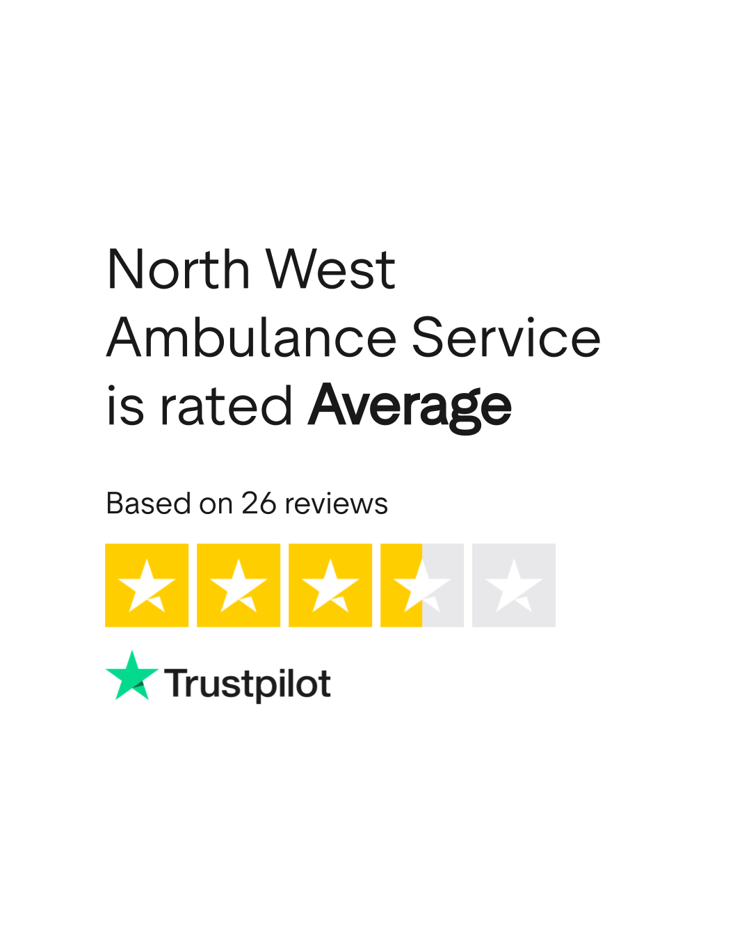North West Ambulance Service Reviews | Read Customer Service Reviews of ...