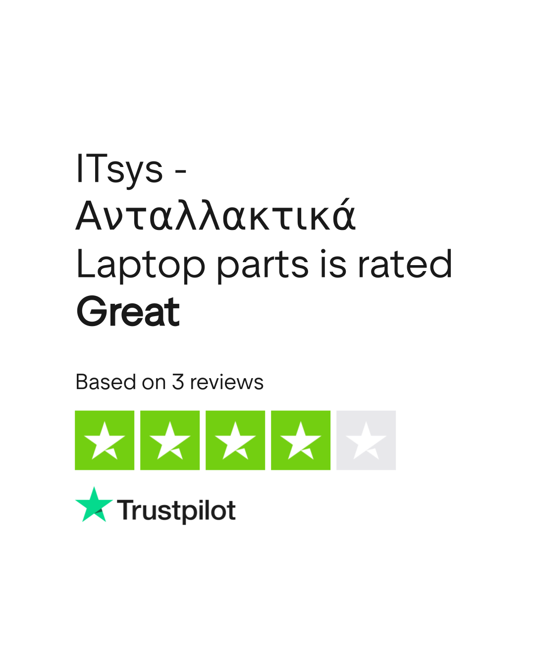 ITsys - Ανταλλακτικά Laptop parts Reviews | Read Customer Service Reviews of itsys.gr