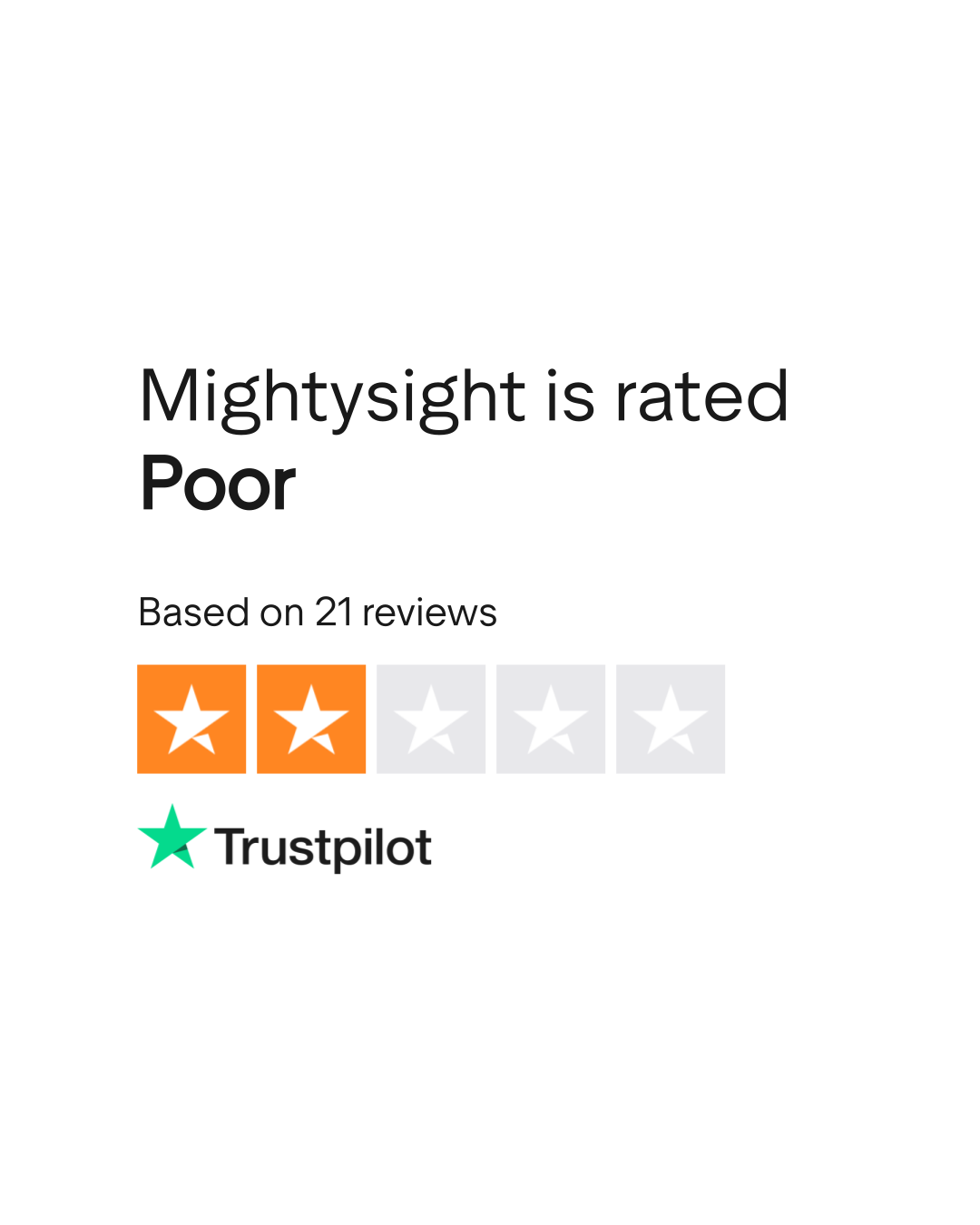 Mightysight Reviews | Read Customer Service Reviews of www.mightysight.ca