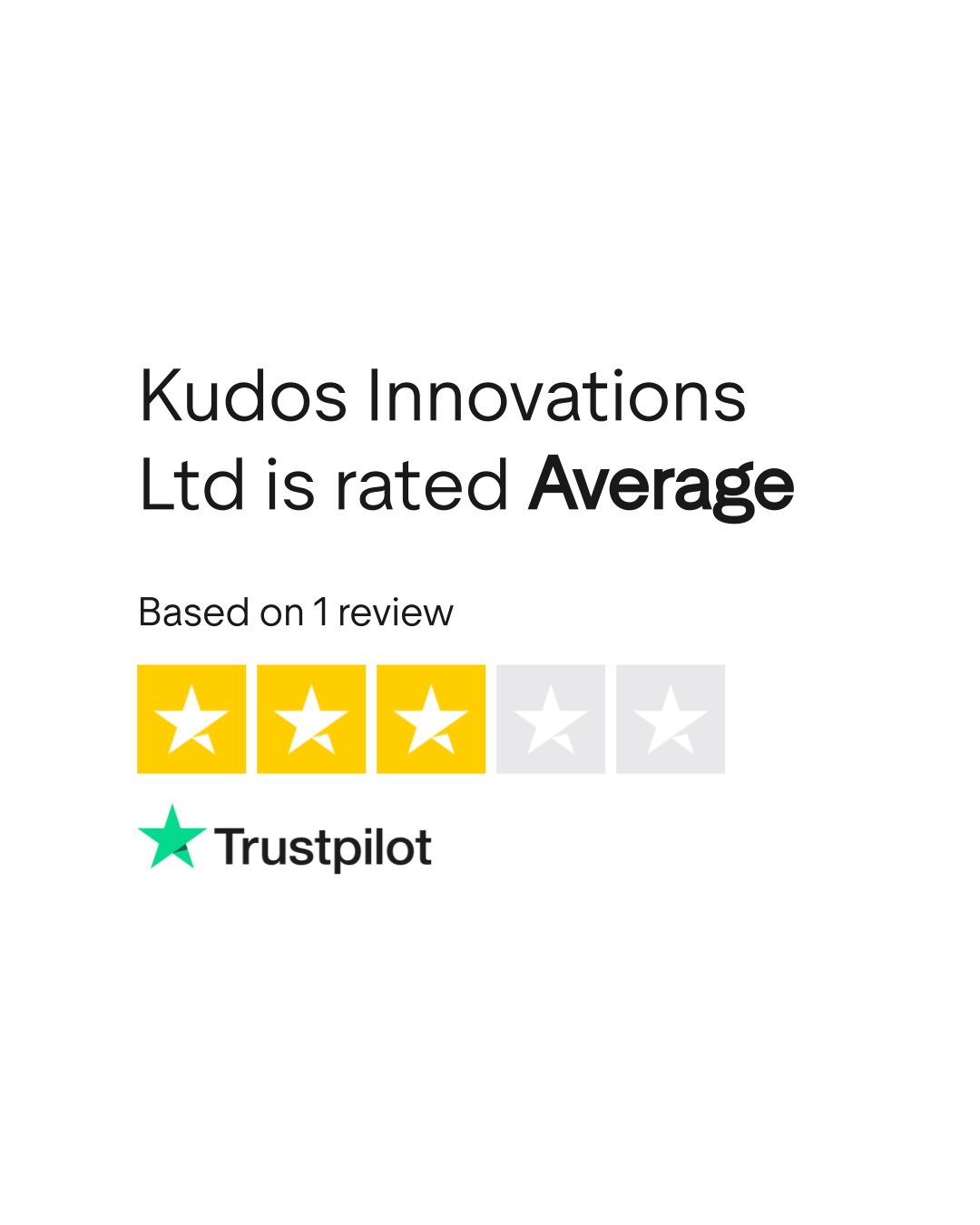 Kudos Innovations Ltd Reviews | Read Customer Service Reviews of ...