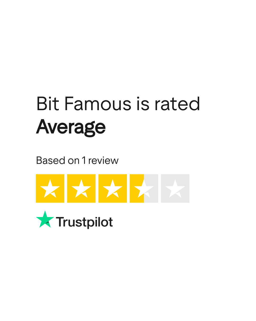 Bit Famous Reviews | Read Customer Service Reviews of bitfamous.co.uk