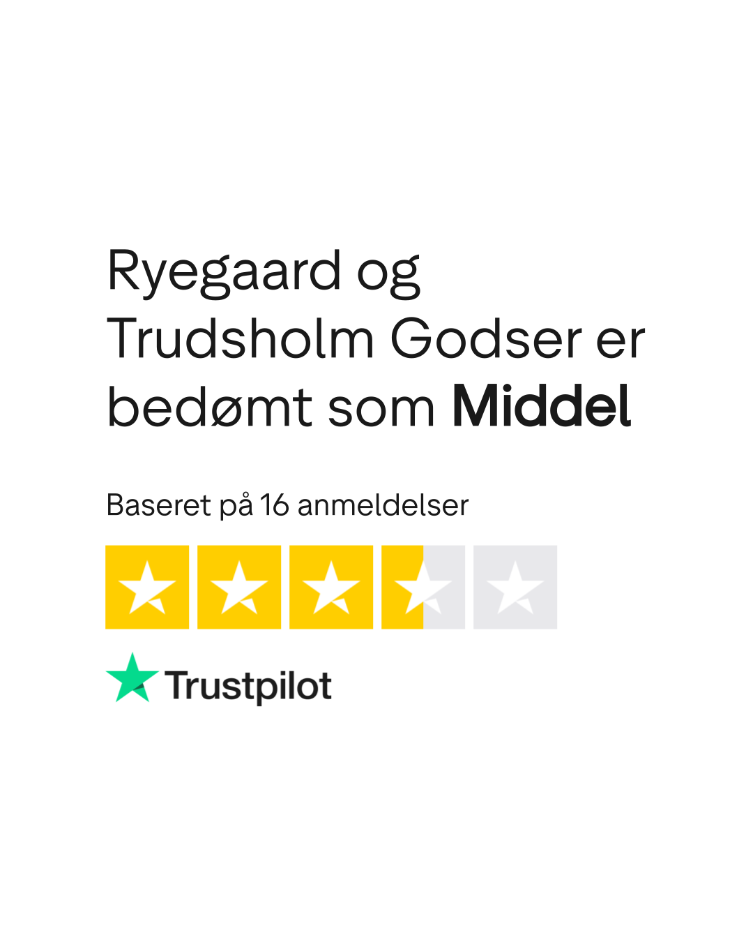 Anmeldelser af Ryegaard og Trudsholm Godser | Læs kundernes anmeldelser ...