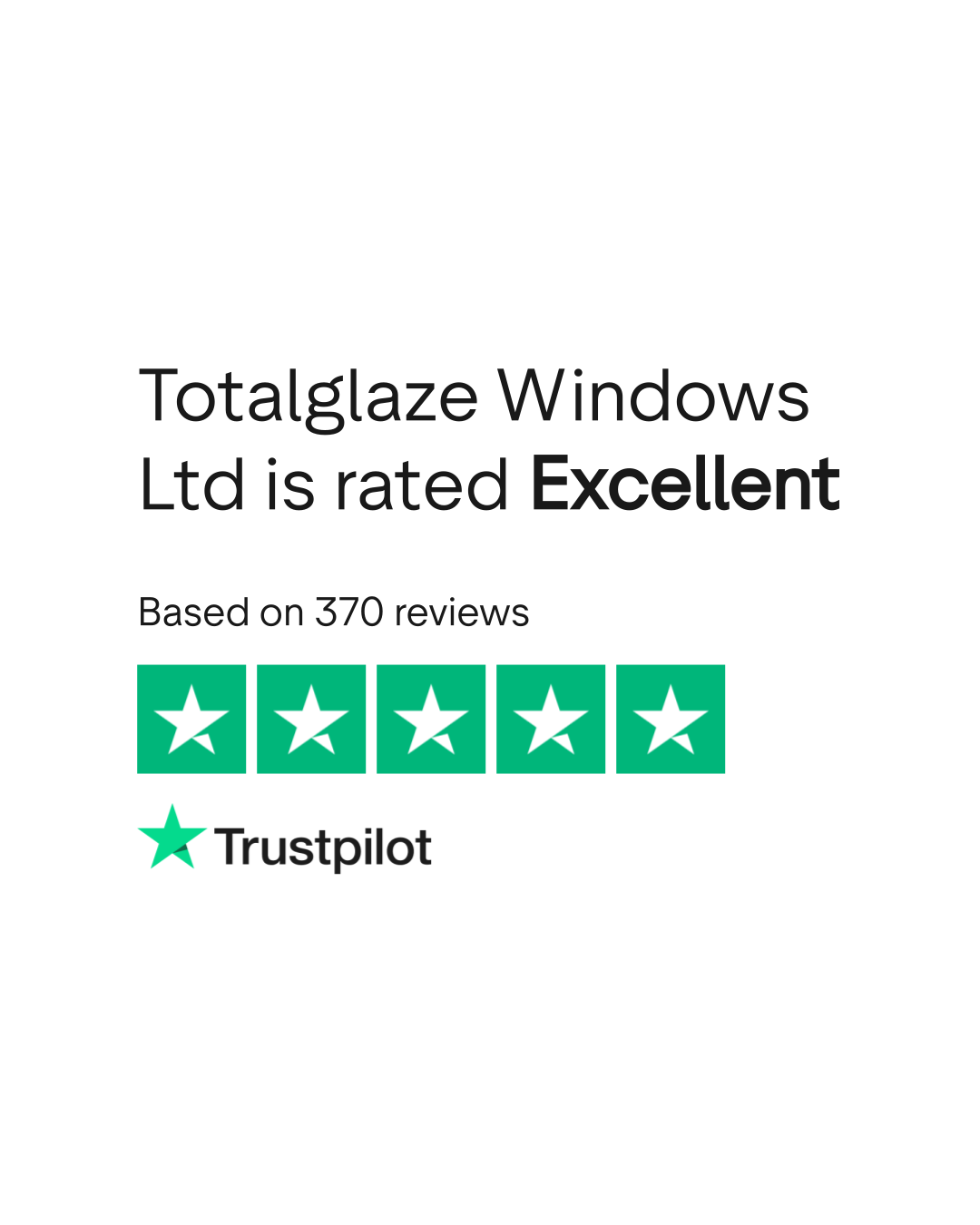 Totalglaze Windows Ltd Reviews | Read Customer Service Reviews of www ...