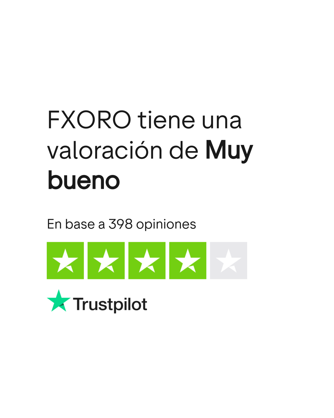 Opiniones sobre FXORO | Lee las opiniones sobre el servicio de www ...