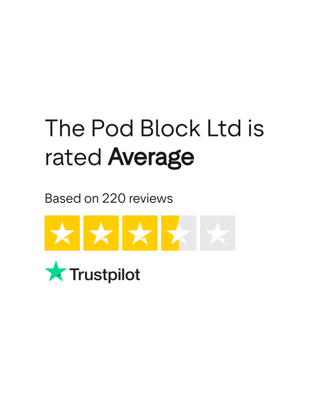 The Pod Block Ltd Reviews | Read Customer Service Reviews of www ...