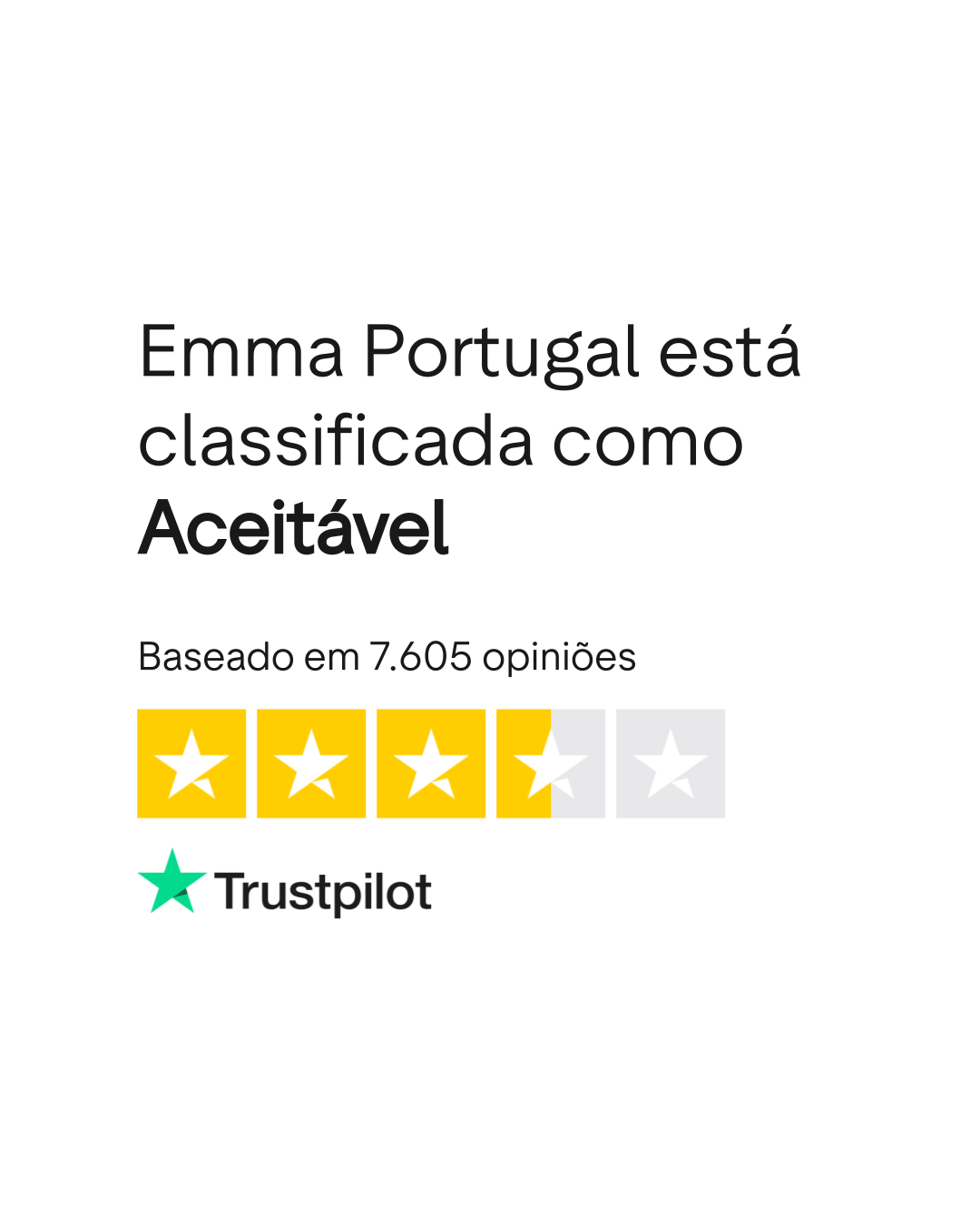 Opiniões sobre Emma Portugal | Leia opiniões sobre o serviço de www ...