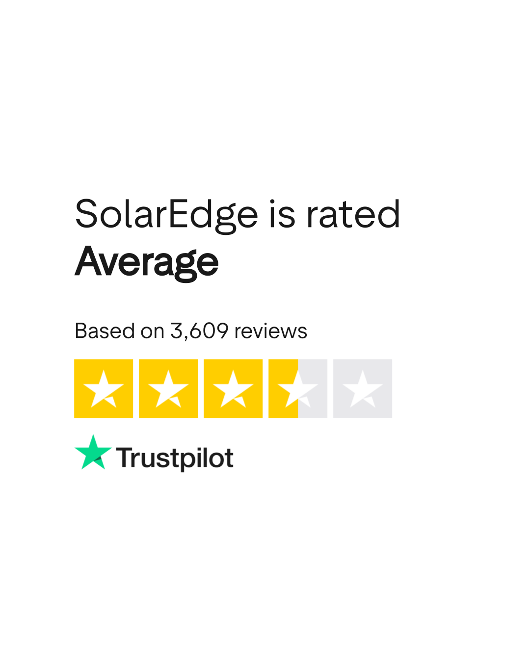 SolarEdge Reviews | Read Customer Service Reviews of www.solaredge.com