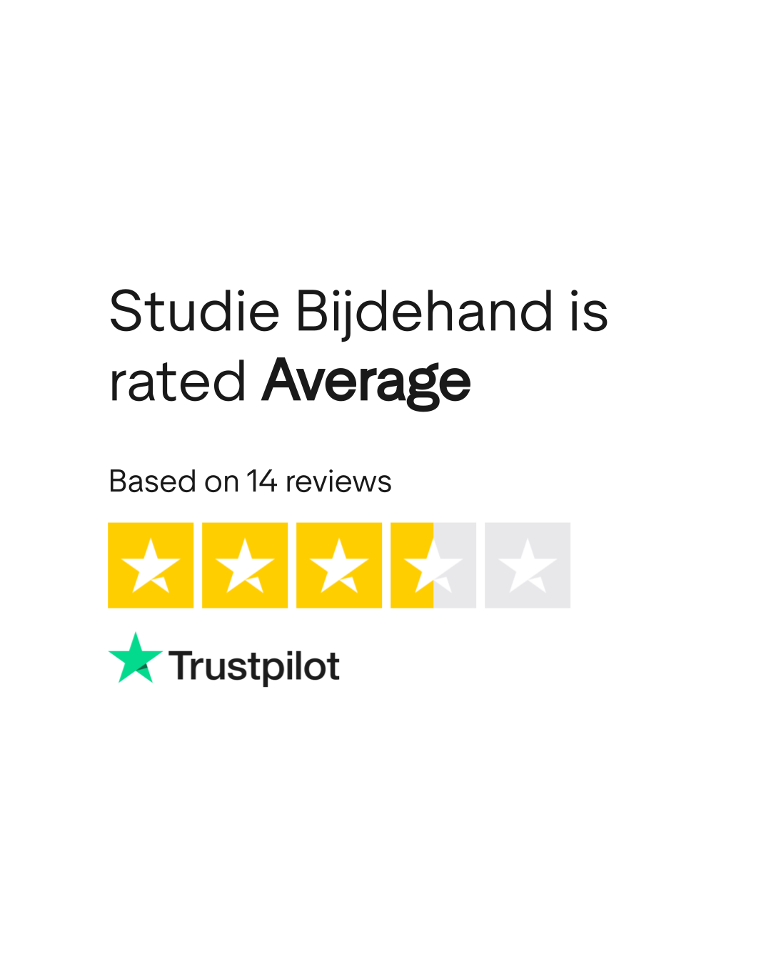 Studie Bijdehand Reviews | Read Customer Service Reviews of studiebijdehand.nl