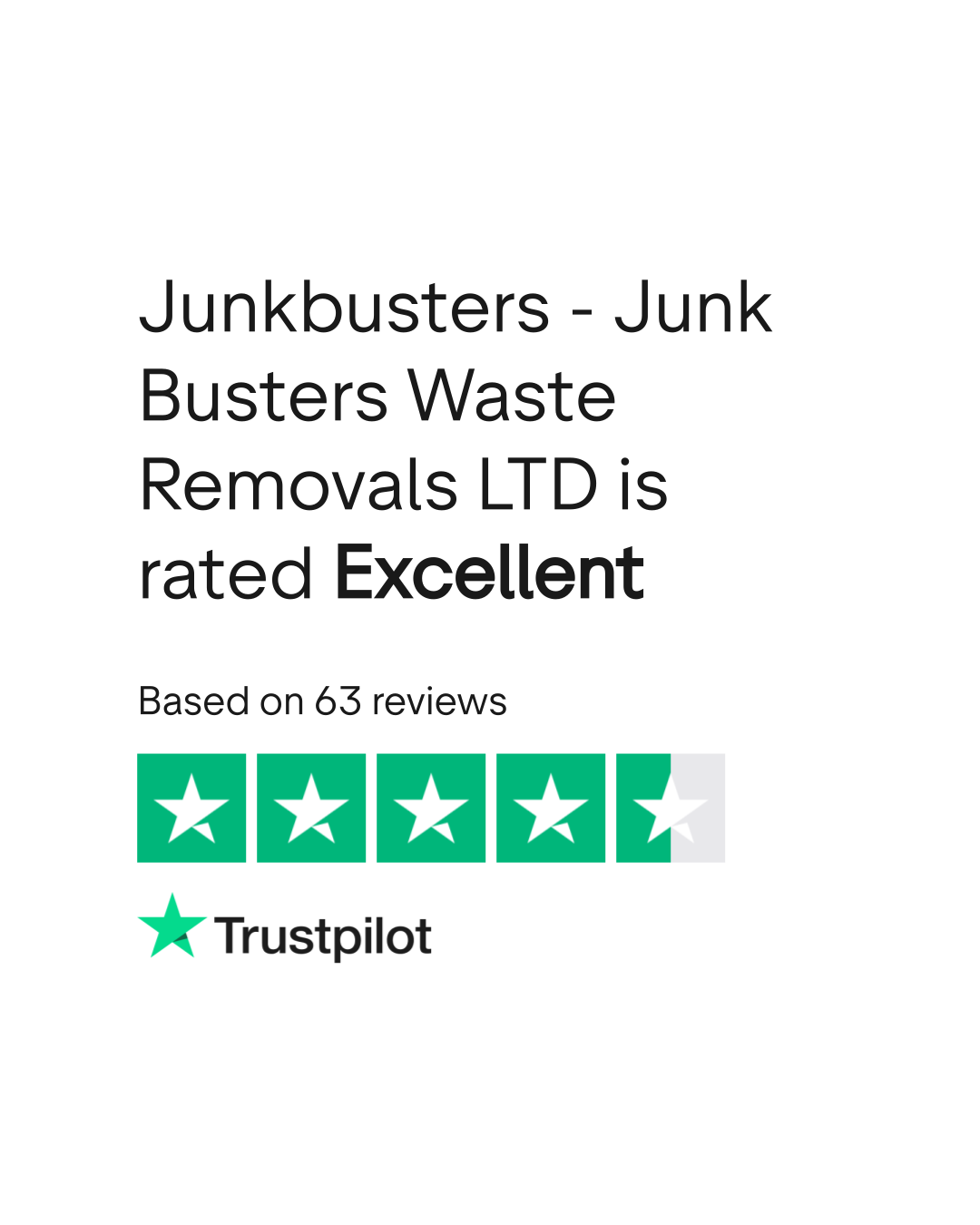 Junkbusters - Junk Busters Waste Removals LTD Reviews | Read Customer ...