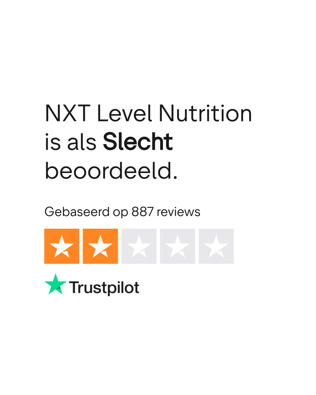 NXT Level Nutrition reviews | Bekijk consumentenreviews over nxtlevel.com