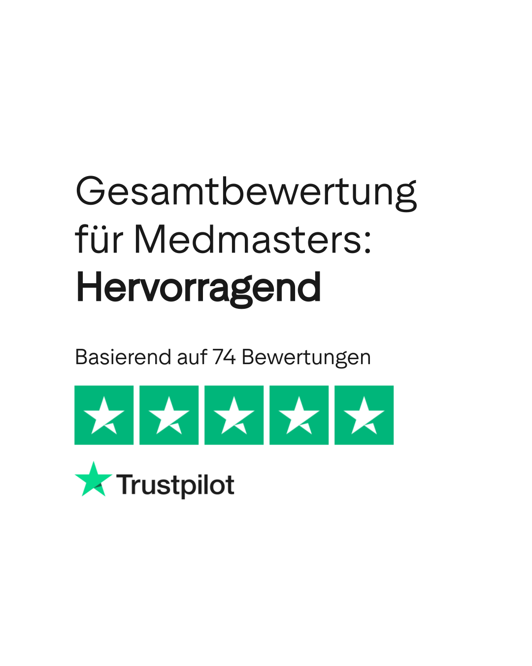 Bewertungen zu Medmasters | Lesen Sie Kundenbewertungen zu www ...