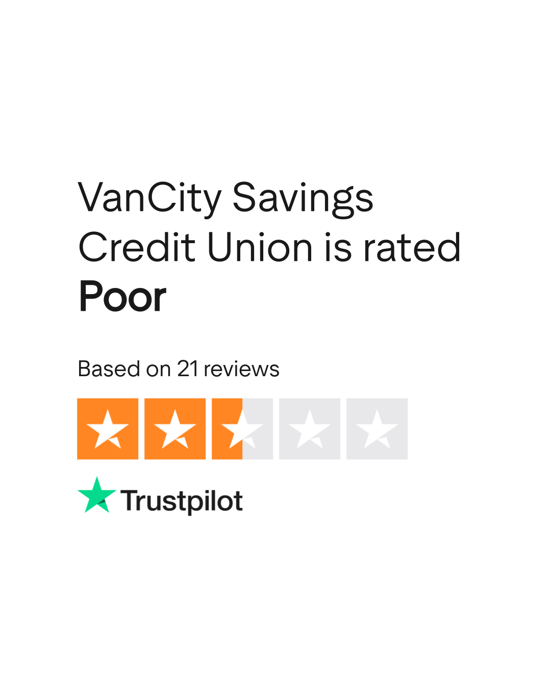 VanCity Savings Credit Union Reviews | Read Customer Service Reviews of ...