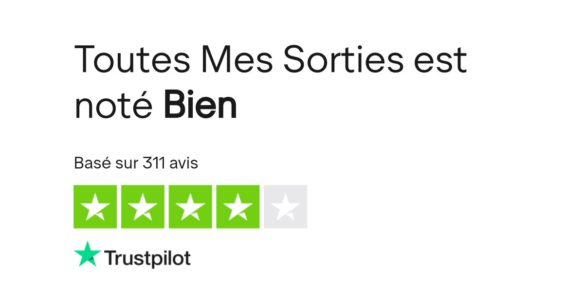 Avis de Toutes Mes Sorties | Lisez les avis marchands de www.toutes-mes ...