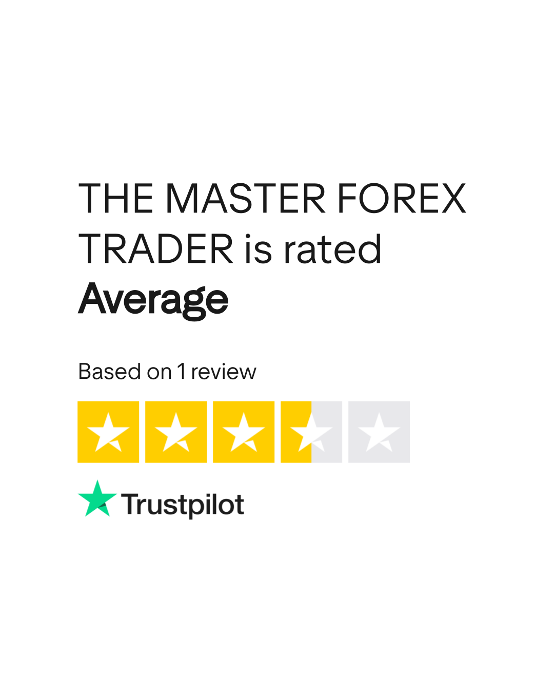THE MASTER FOREX TRADER Reviews | Read Customer Service Reviews of ...