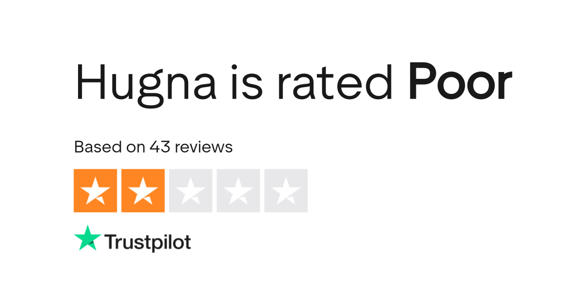 Hugna Reviews | Read Customer Service Reviews of hugna.no