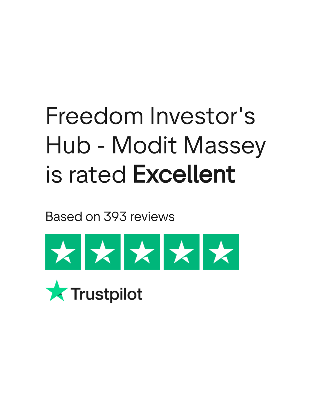 Freedom Investor's Hub - Modit Massey Reviews | Read Customer Service ...