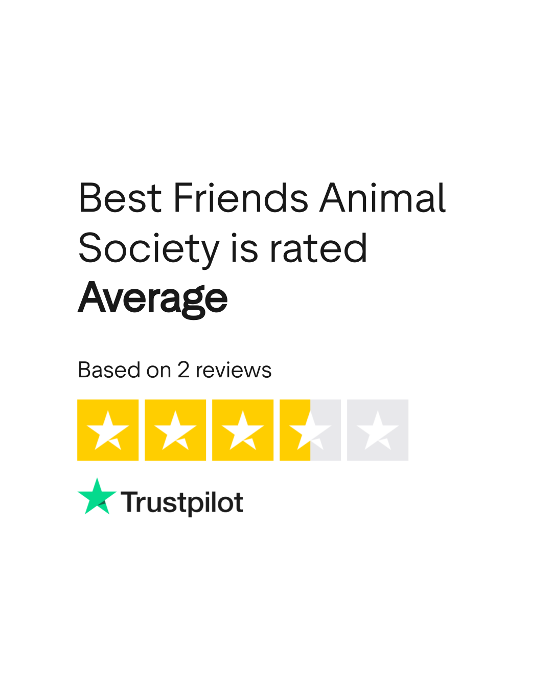 Best Friends Animal Society Reviews | Read Customer Service Reviews of ...