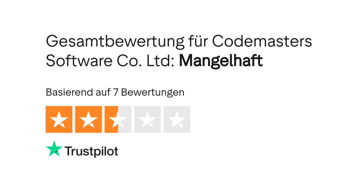 Bewertungen zu Codemasters Software Co. Ltd | Lesen Sie ...