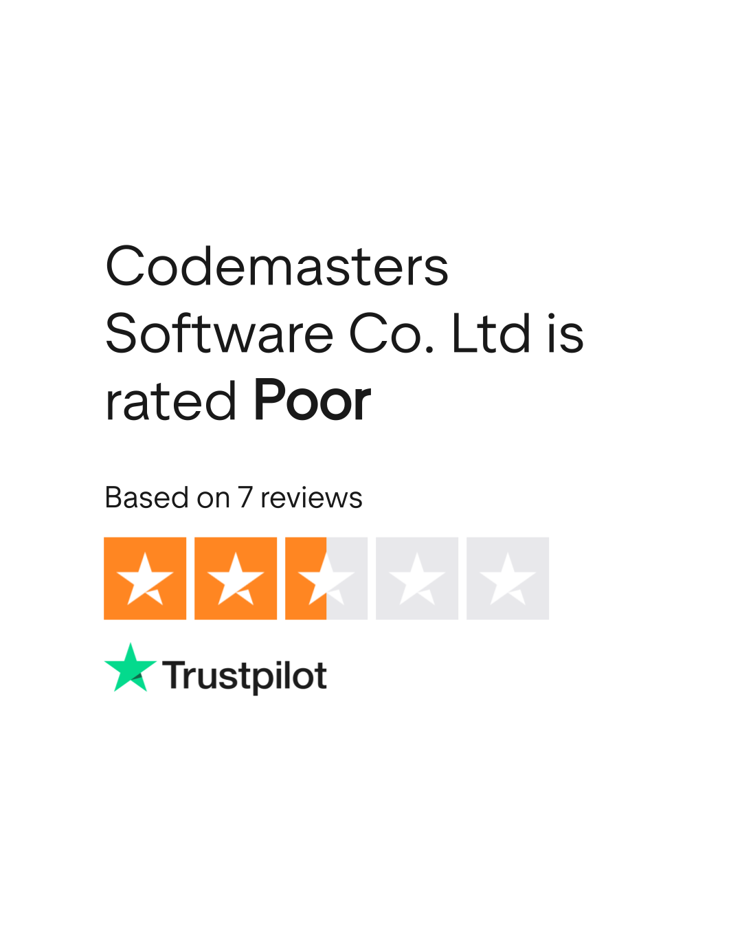 Codemasters Software Co. Ltd Reviews | Read Customer Service Reviews of ...